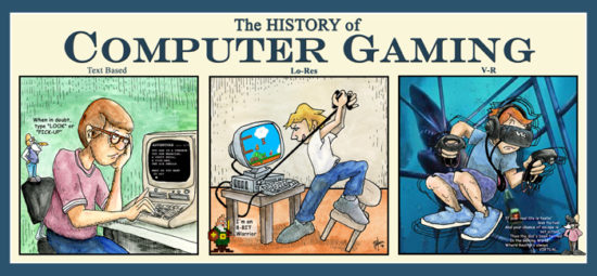 History of Computer Gaming – DragonStuff